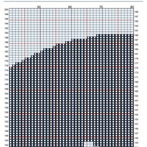 Cats Crochet Afghan Pattern Graph - Etsy