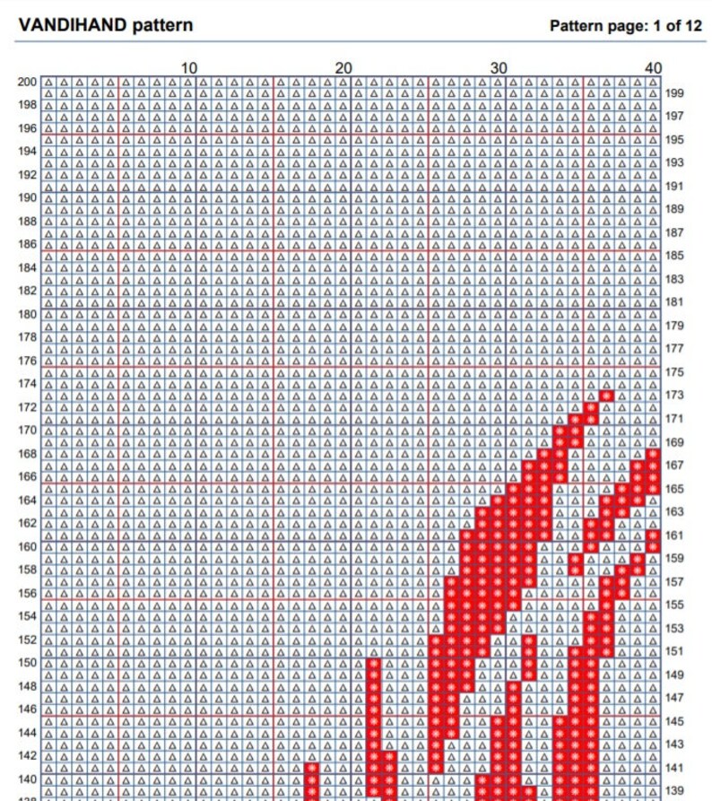 Phoenix 2 Crochet Afghan Pattern Graph | Etsy