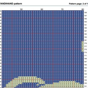 Orchids Crochet Afghan Pattern Graph - Etsy