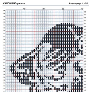 Indian Elephant Crochet Afghan Pattern Graph - Etsy