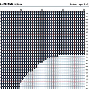 Skull and Swords Crochet Afghan Pattern Graph - Etsy