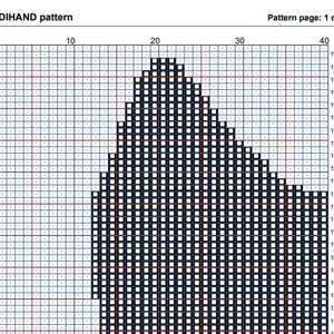 Dog Head Crochet Afghan Pattern Graph - Etsy
