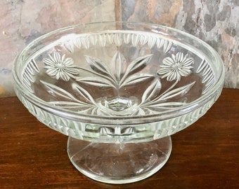 Etched Candy Dish - Etsy