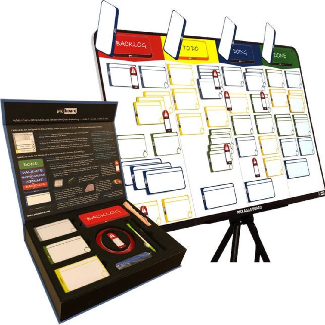 Agile Management Magnetic Board & Cards Set - Kanban, Scrum, Lean - Etsy