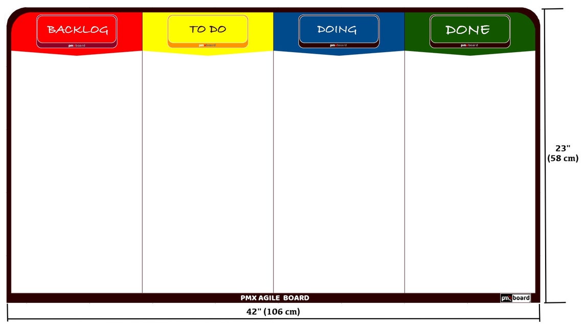 Agile Management Magnetic Board & Cards Set - Kanban, Scrum, Lean - Etsy