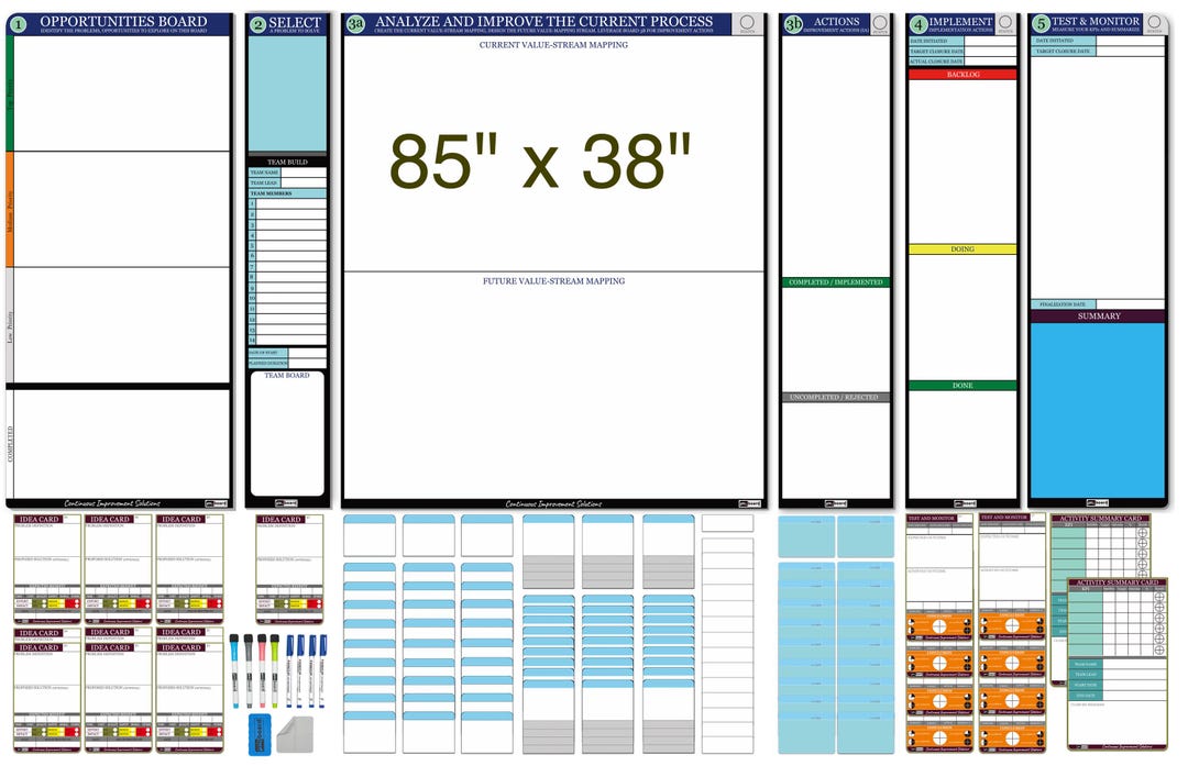 Kaizen Board Set, Magnetic Modular Boards, Continuous Improvement Kit ...