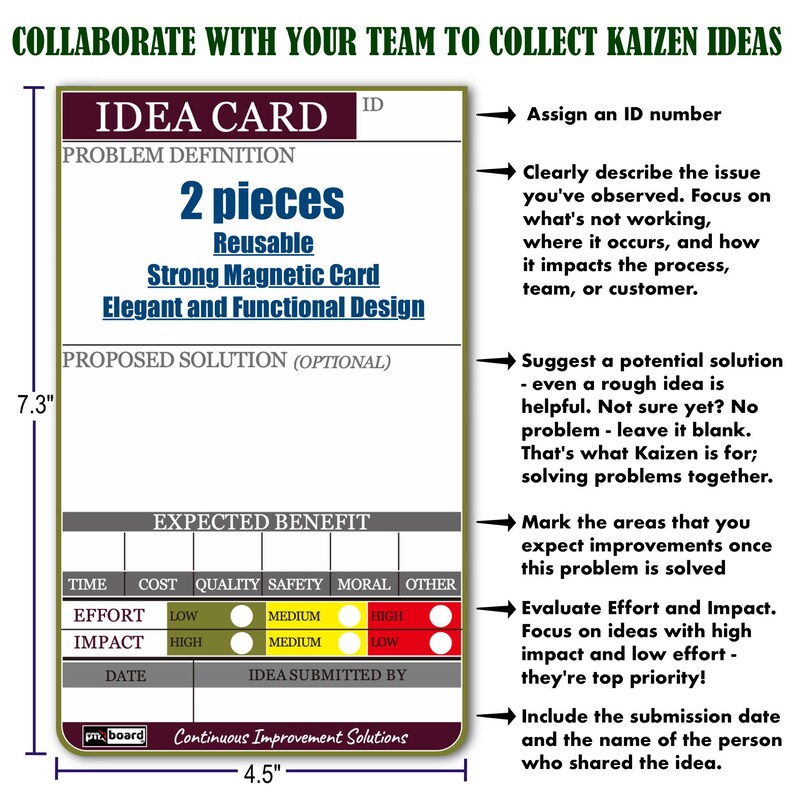 Kaizen Select Board Set – Visual Team Launch & Communication Board for ...