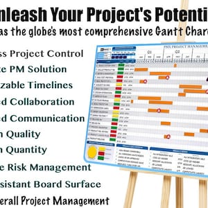 Ultimate Project Management Gantt Chart Whiteboard Kit | 668 Project ...
