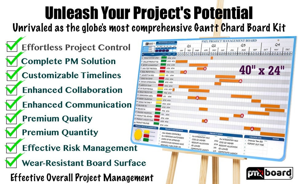 Ultimate Project Management Gantt Chart Whiteboard Kit | 668 Project ...