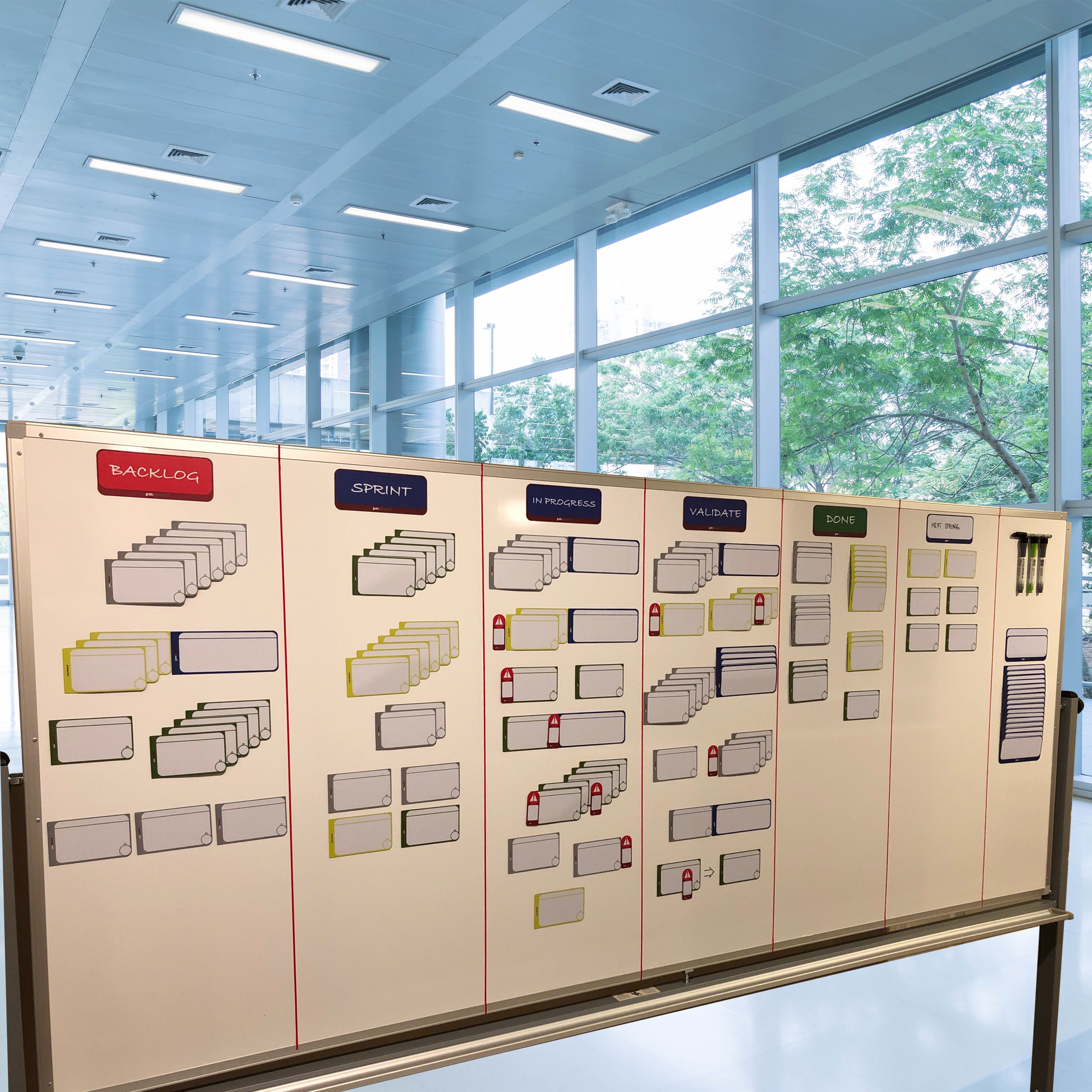 Agile Management Set Plus, Scrum Board, Kanban Board and Lean Board ...