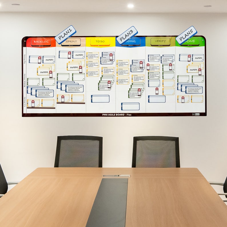 6-column Magnetic Kanban Board: Agile Scrum Whiteboard - Etsy