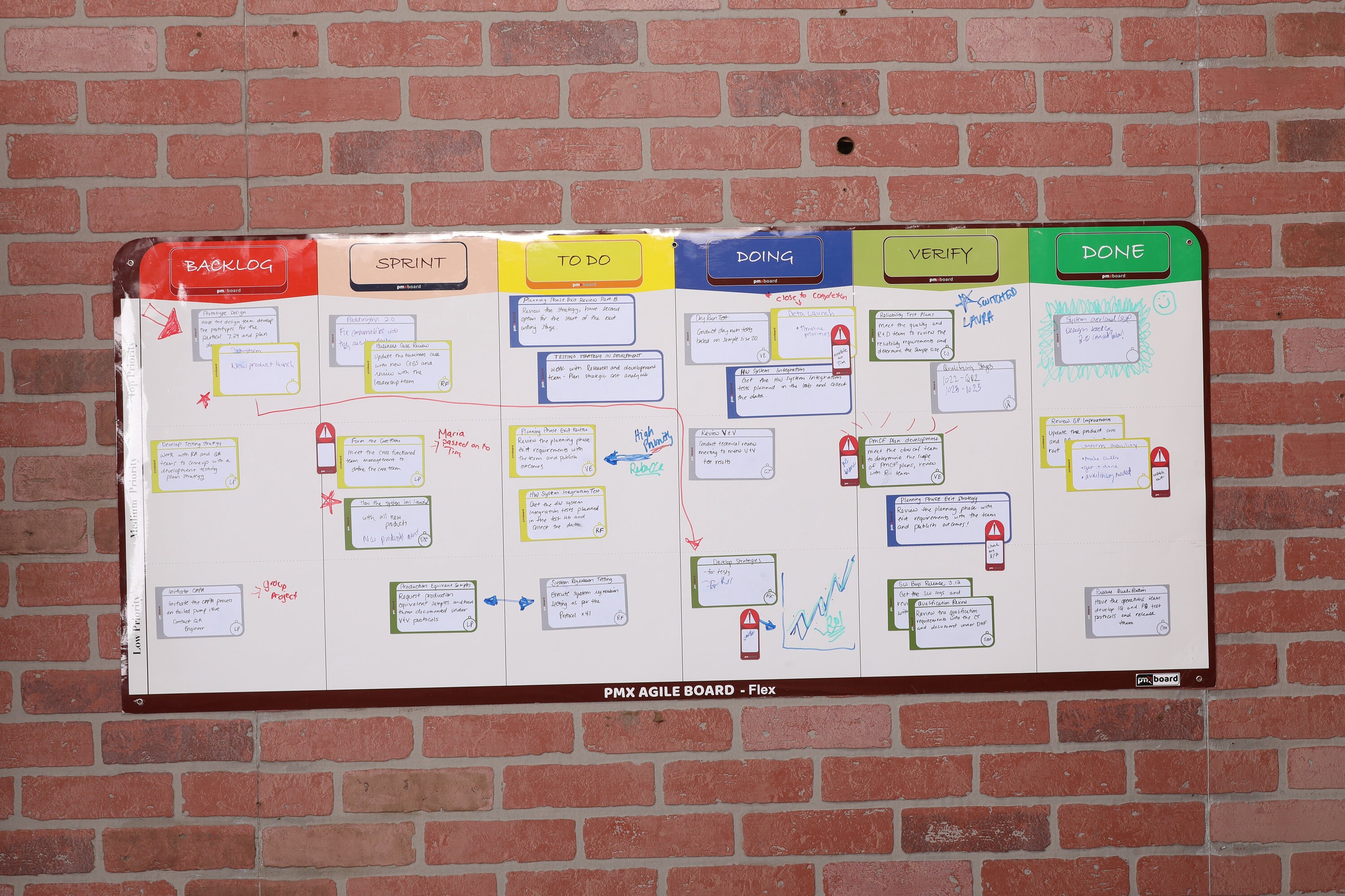 Magnetic Kanban Board: Agile Scrum Board Set With 106 Cards - Etsy UK