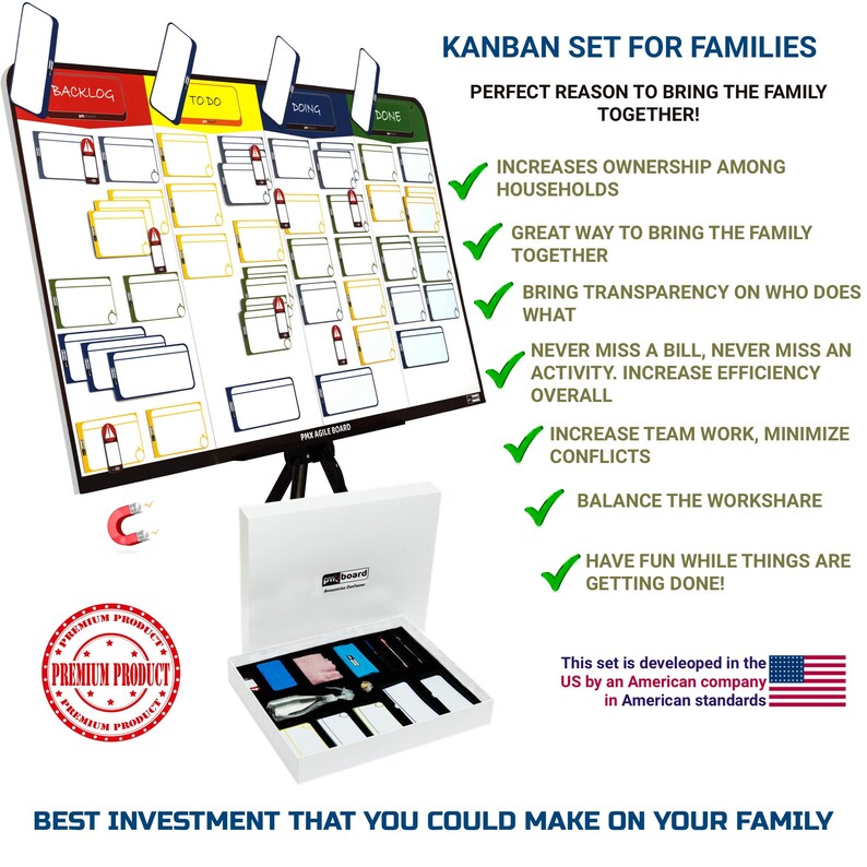 Kanban Board Set, Scrum Board Set Premium. Full Kanban Set and Scrum ...