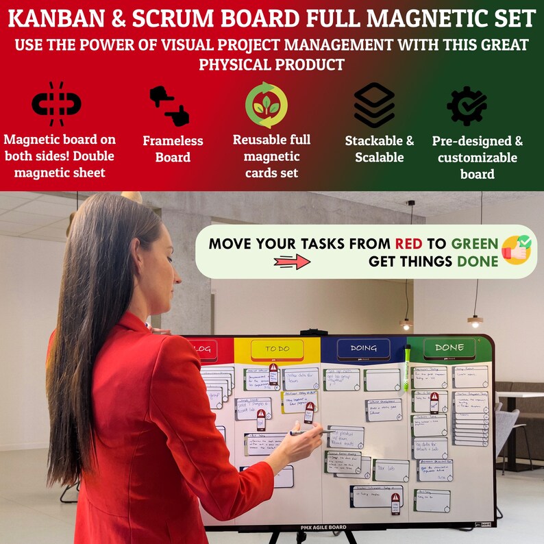 Kanban Board Set, Scrum Board Set Premium. Full Kanban Set and Scrum ...
