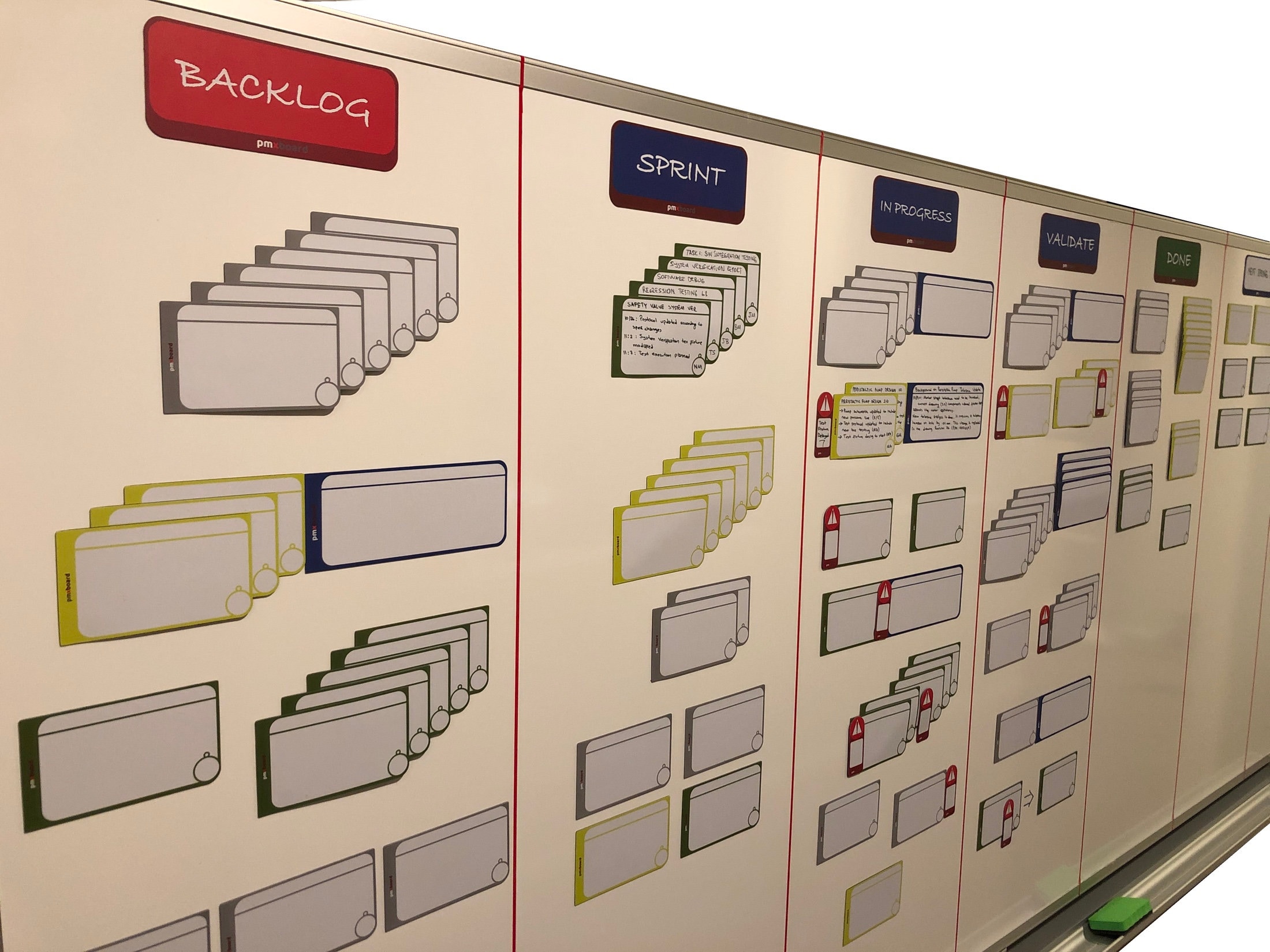 Family Kanban Set. Full Kanban Set and Scrum Set for Families, Full ...