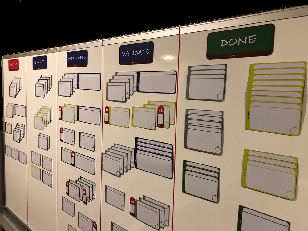Agile Management Set Plus, Scrum Board, Kanban Board and Lean Board ...