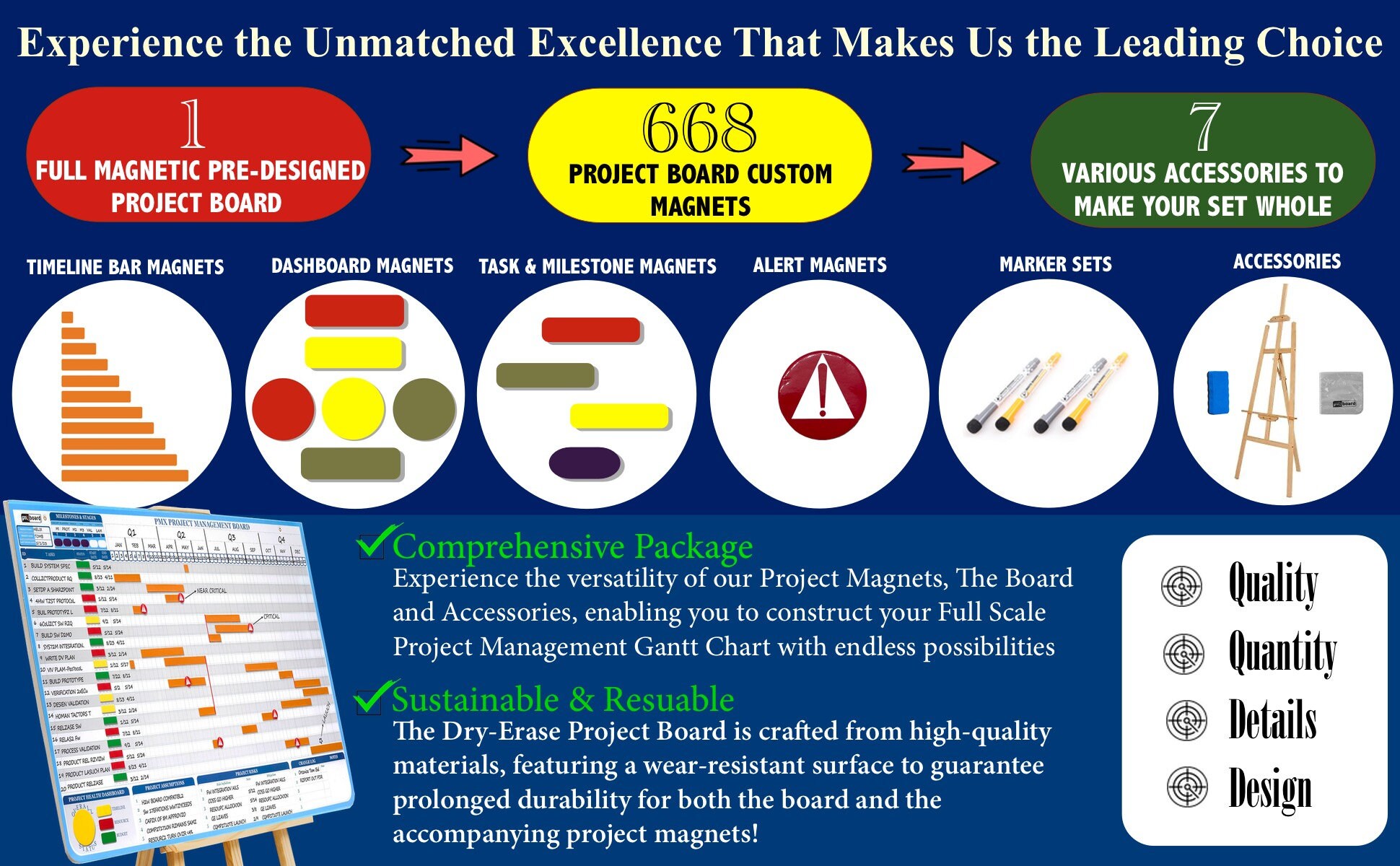 Ultimate Project Management Gantt Chart Whiteboard Kit | 668 Project ...