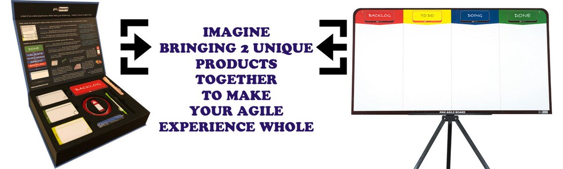 Agile Management Magnetic Board & Cards Set - Kanban, Scrum, Lean - Etsy