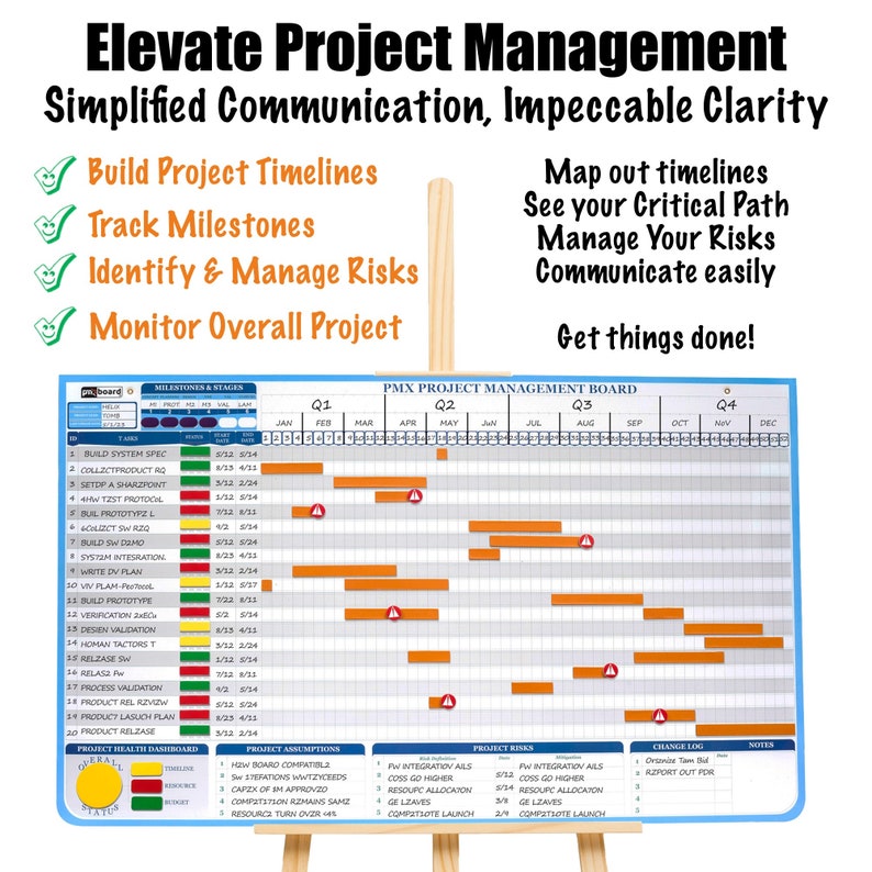 Ultimate Project Management Gantt Chart Whiteboard Kit | 668 Project ...