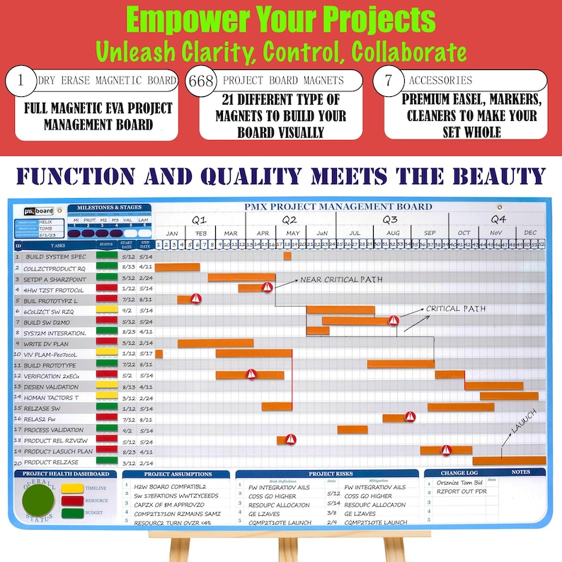 Ultimate Project Management Gantt Chart Whiteboard Kit | 668 Project ...