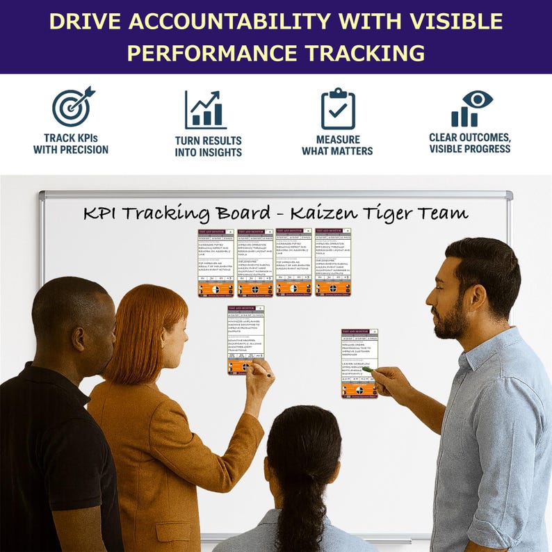 Kaizen Test and Monitor Magnetic Card – Lean Six Sigma KPI Tracking ...