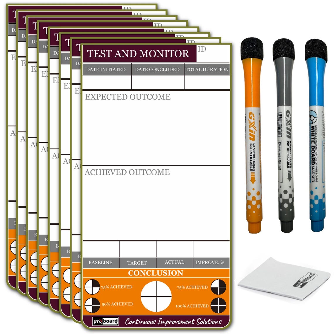 Kaizen Test and Monitor Magnetic Card – Lean Six Sigma KPI Tracking ...