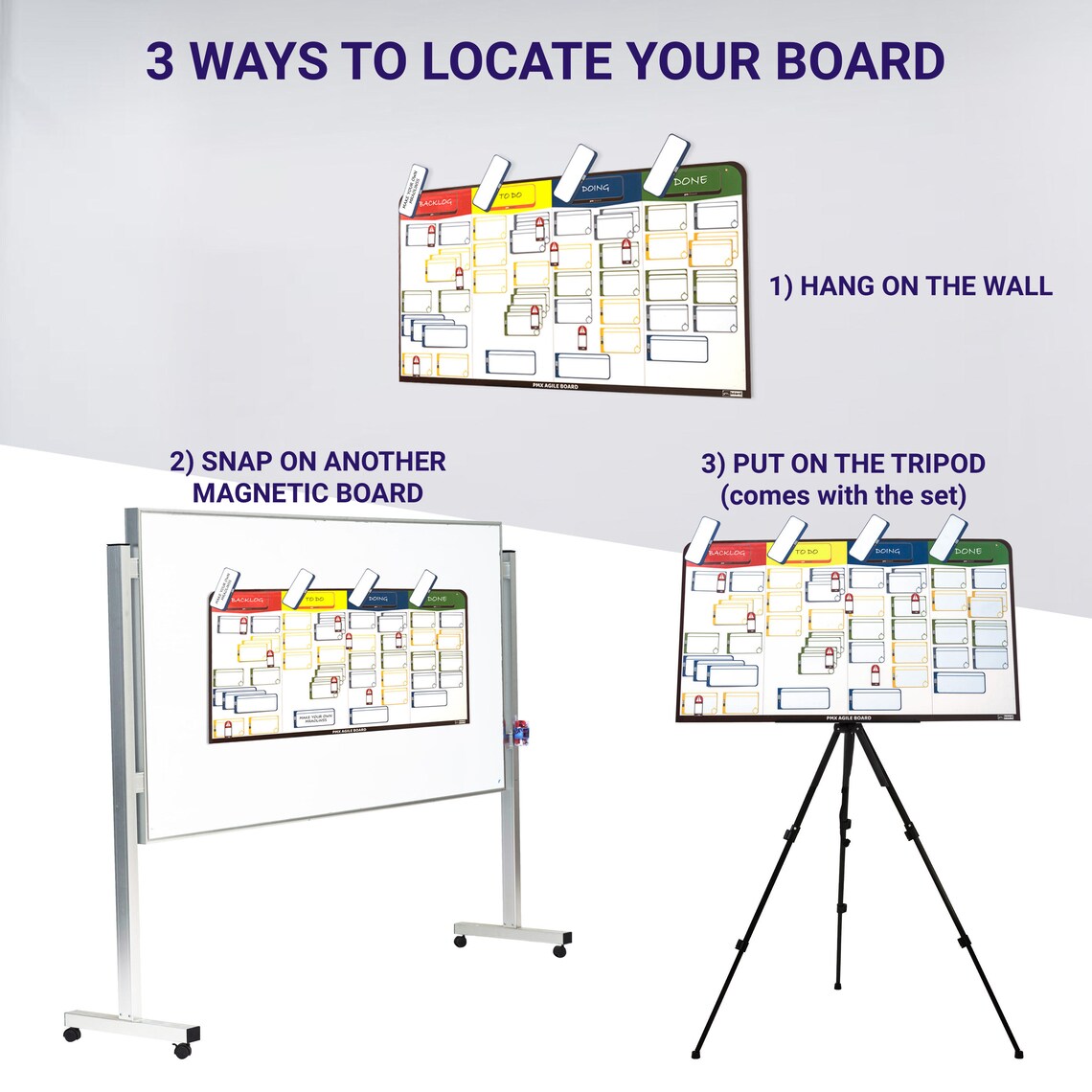 Agile Management Magnetic Board & Cards Set - Kanban, Scrum, Lean - Etsy