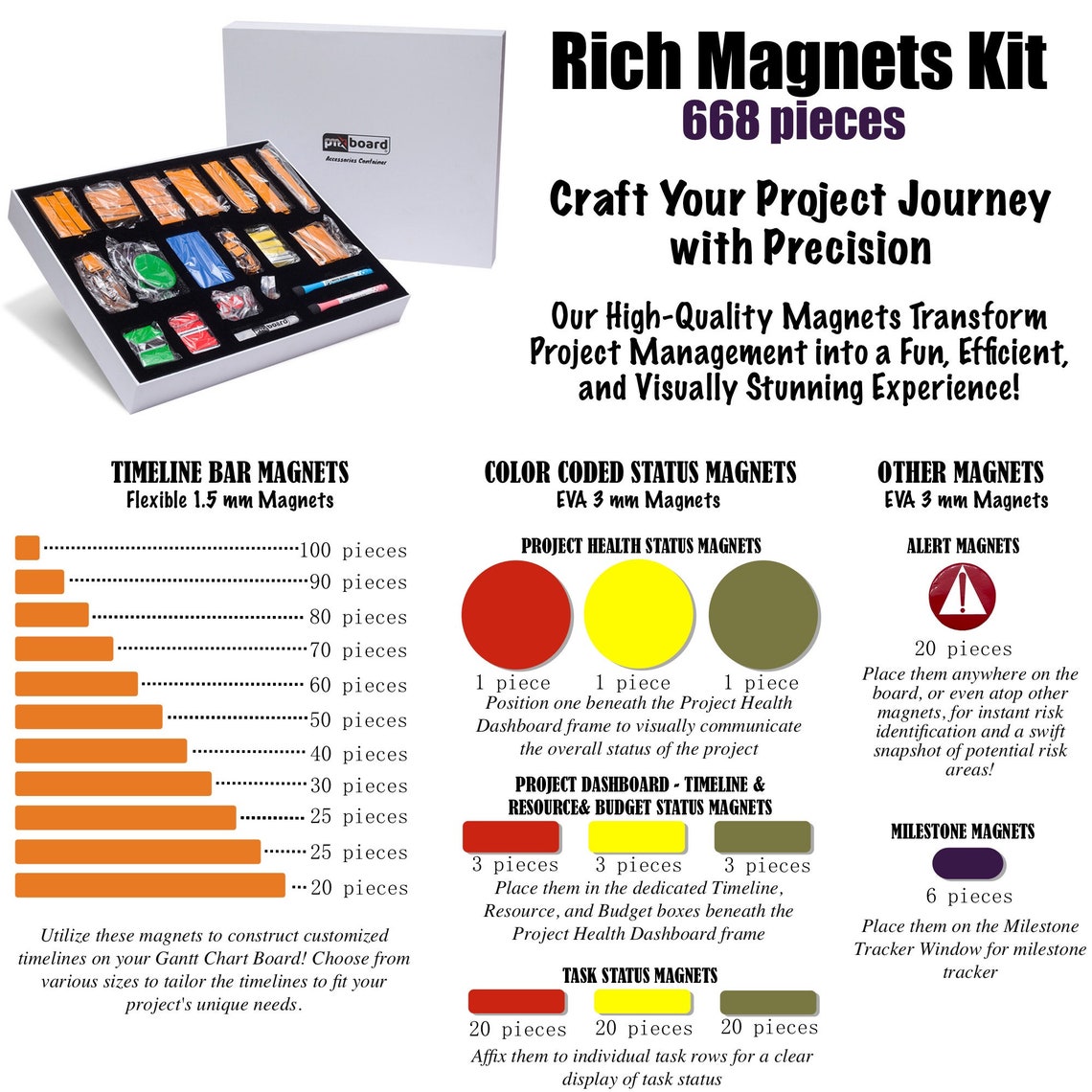 Ultimate Project Management Gantt Chart Whiteboard Kit | 668 Project ...