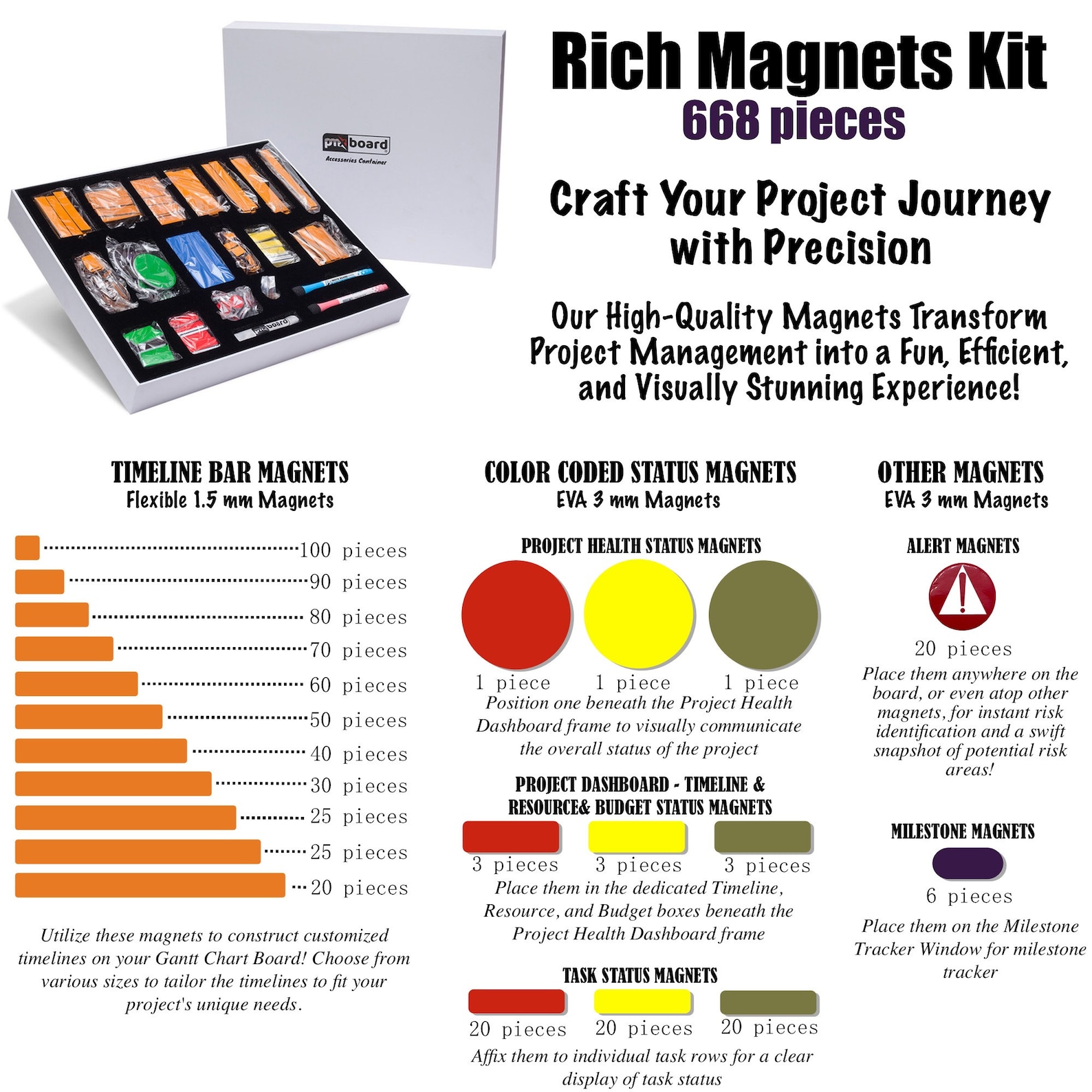 Ultimate Project Management Gantt Chart Whiteboard Kit | 668 Project ...