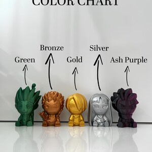 Chibi Senku Anime Figure - 3D Printed Science Prodigy Figure – Highly ...