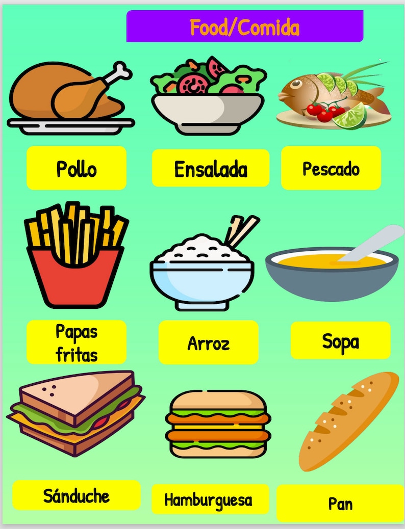 Food in Spanish - Etsy
