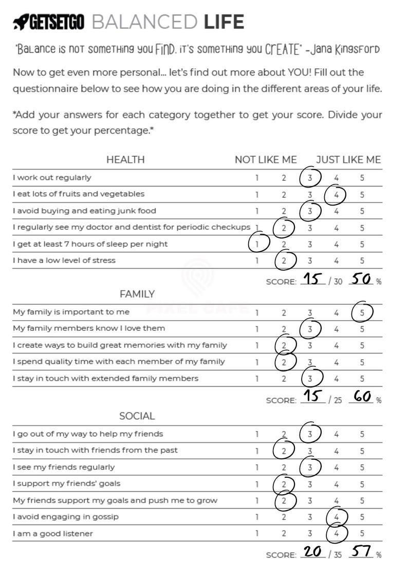 90-day Undated Goal Planner | Self-designed Life & Productivity Journal ...