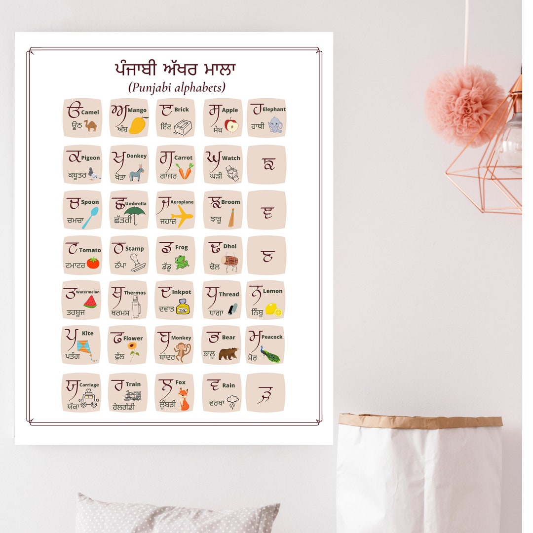 Punjabi (gurmukhi) Alphabet Poster | Punjabi Letters Wall Art Printable ...