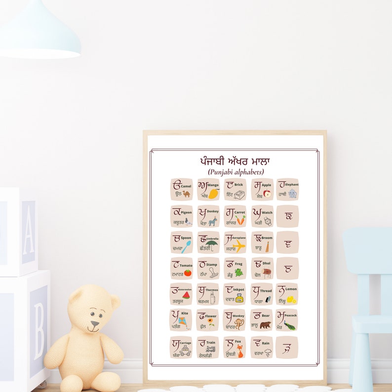 Punjabi (gurmukhi) Alphabet Poster | Punjabi Letters Wall Art Printable ...