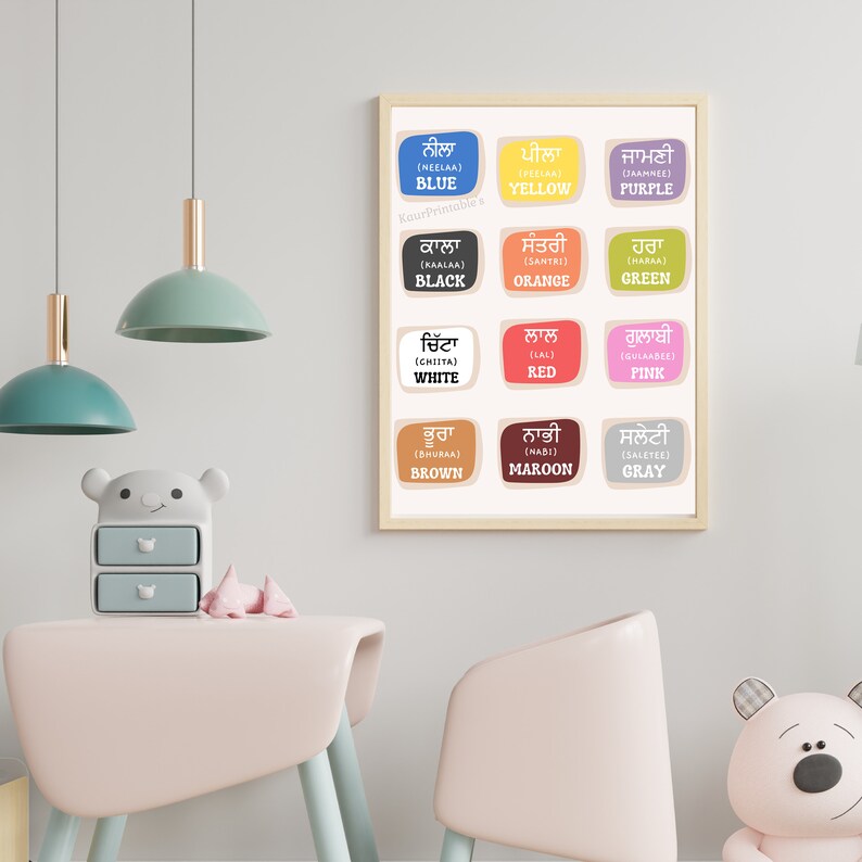 Colors Names in Punjabi। Bilingual Punjabi- English Colors Names Poster ...