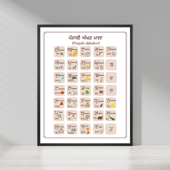 Punjabi Alphabet Matra