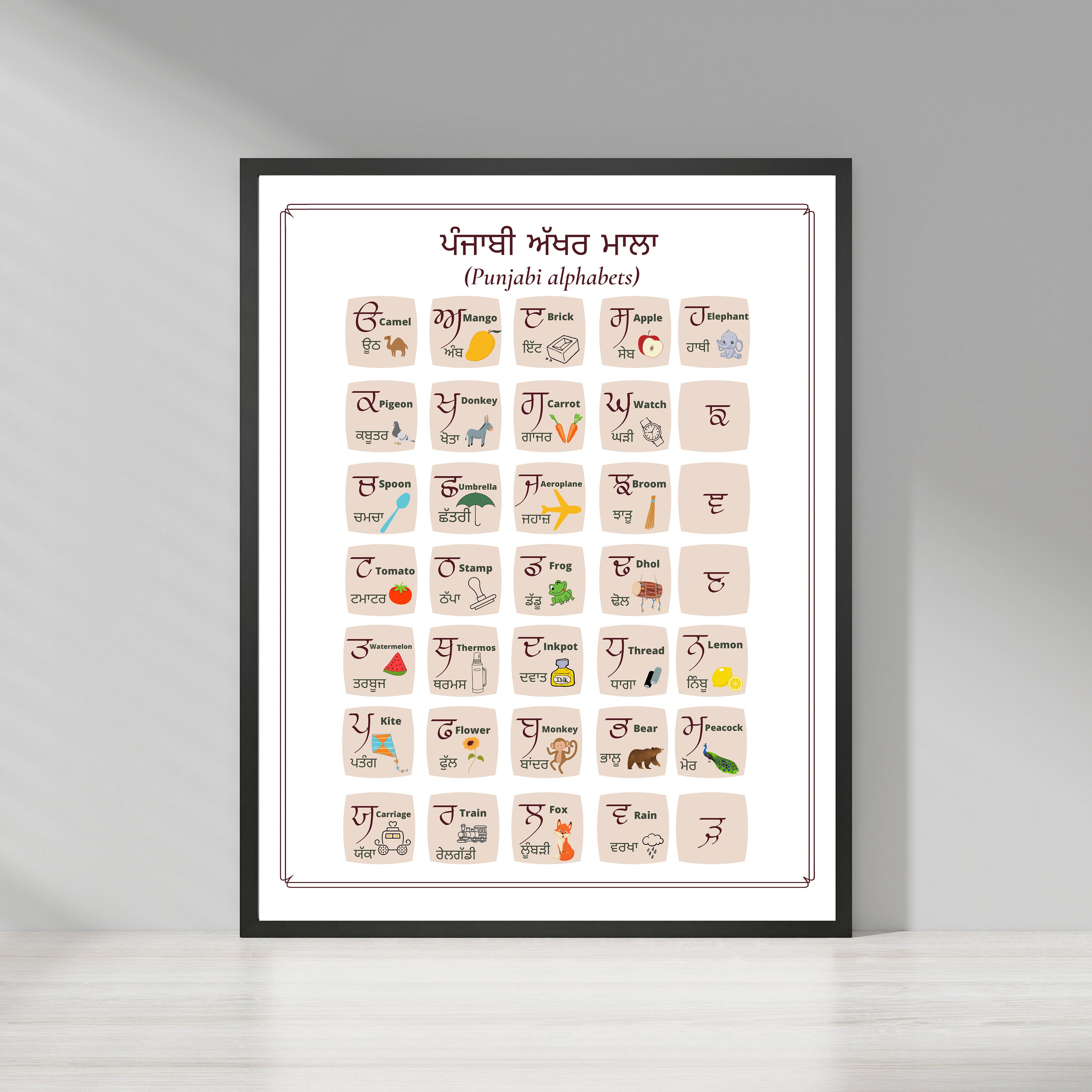 Punjabi (gurmukhi) Alphabet Poster | Punjabi Letters Wall Art Printable ...