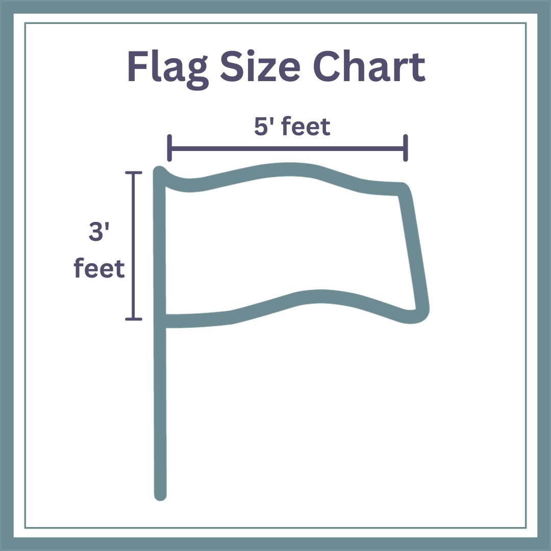 Double Sided Great Lakes Flag, Green Michigan Flag, Wisconsin Flag ...