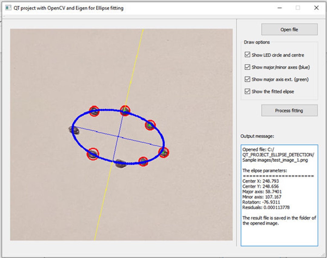 Ellipse Detection and Fitting Software-with Qt, Eigen and Opencv Libraries - Etsy