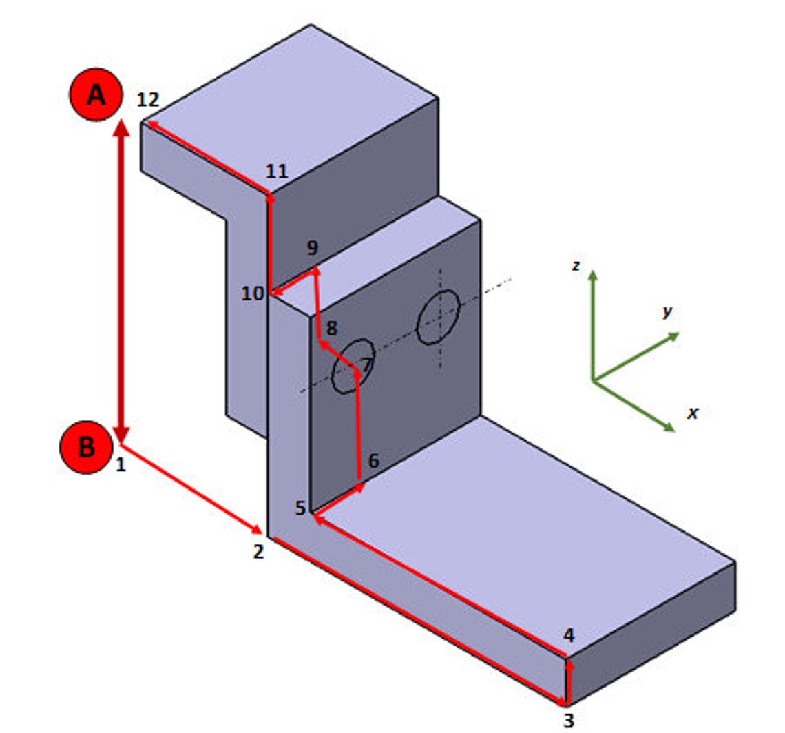 TUTORIALS and EXAMPLES of 3D Tolerance Stack-up Analysis - Etsy