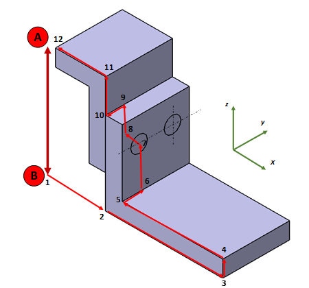 TUTORIALS and EXAMPLES of 3D Tolerance Stack-up Analysis - Etsy