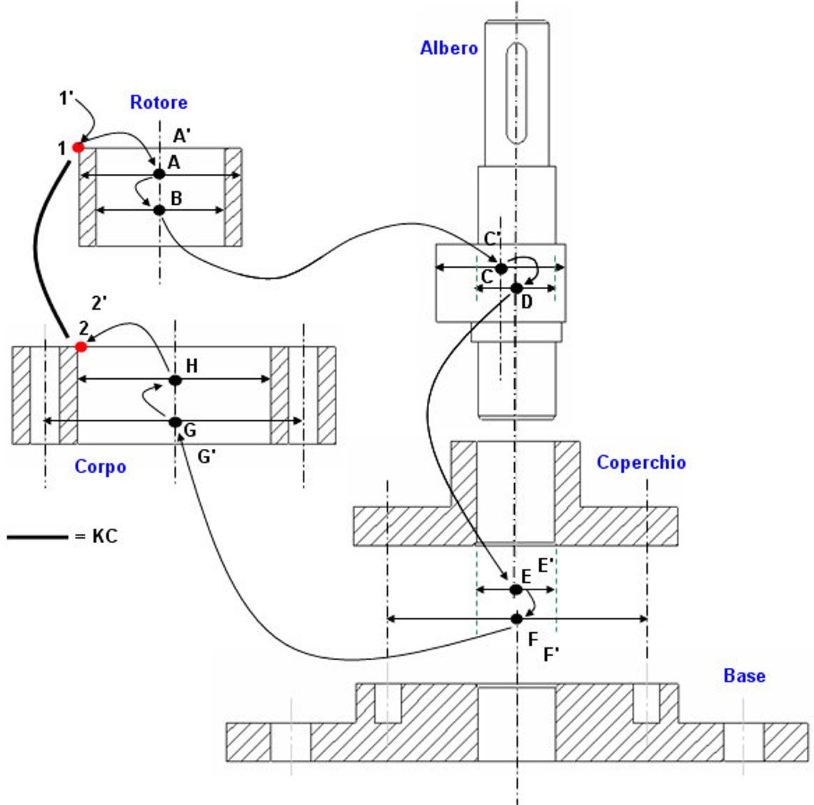 TUTORIALS and EXAMPLES of 3D Tolerance Stack-up Analysis - Etsy