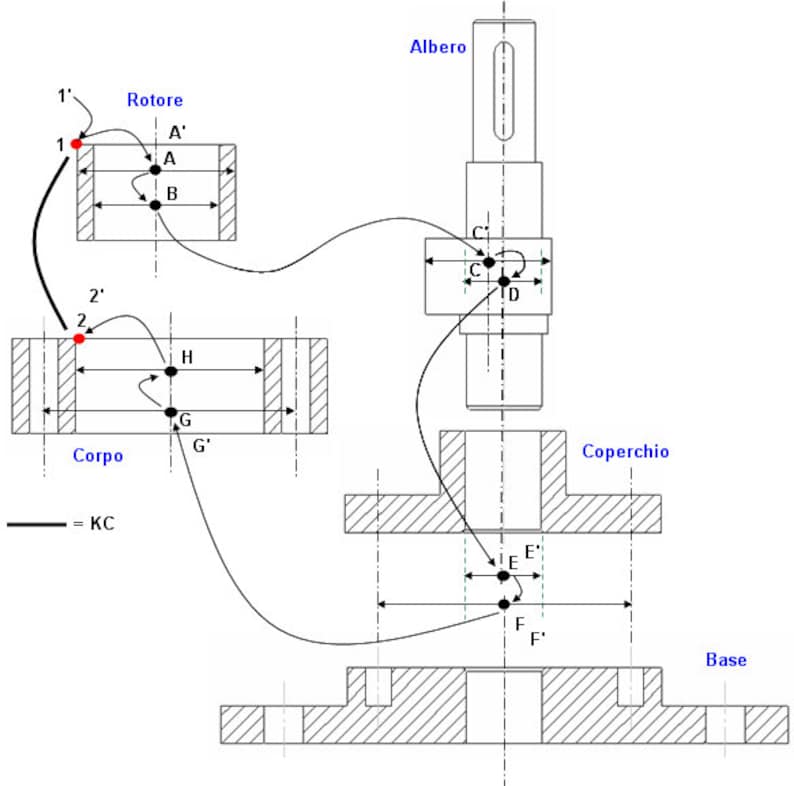 TUTORIALS and EXAMPLES of 3D Tolerance Stack-up Analysis - Etsy UK