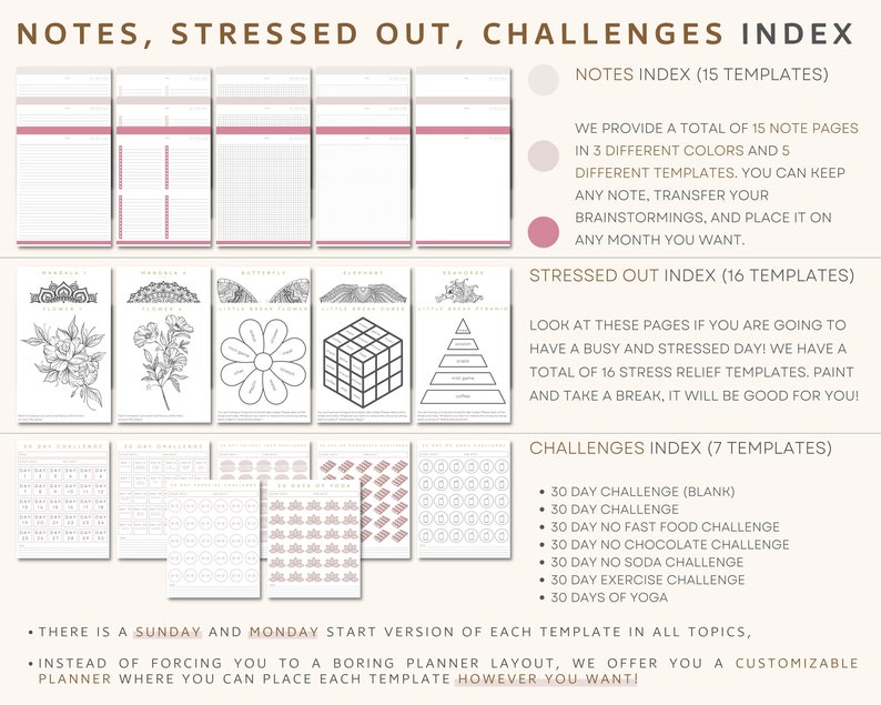 ADHD Growth Mindset Planner Adhd Digital Planner Good Notes - Etsy