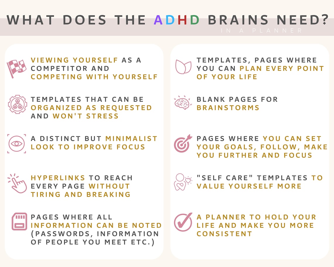 ADHD Growth Mindset Planner Adhd Digital Planner Good Notes - Etsy