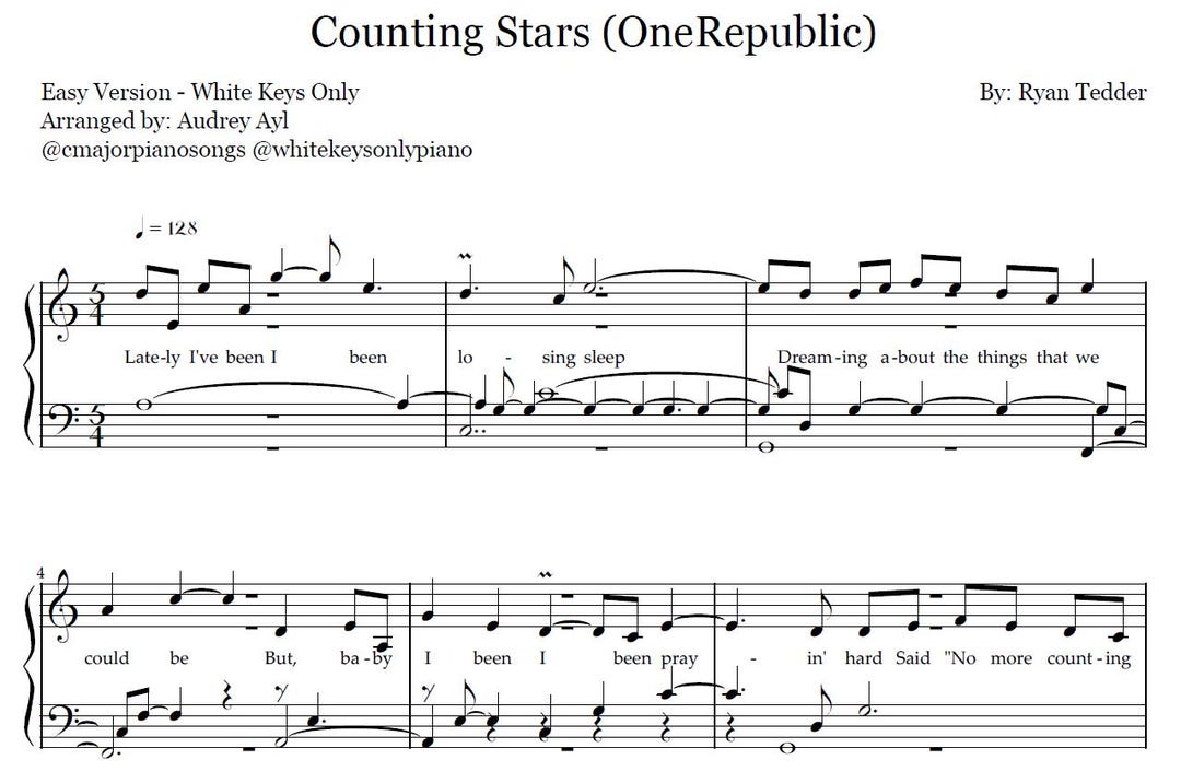 One Republic, Counting Stars, Piano Sheet Music, Easy Piano Songs, Pop ...