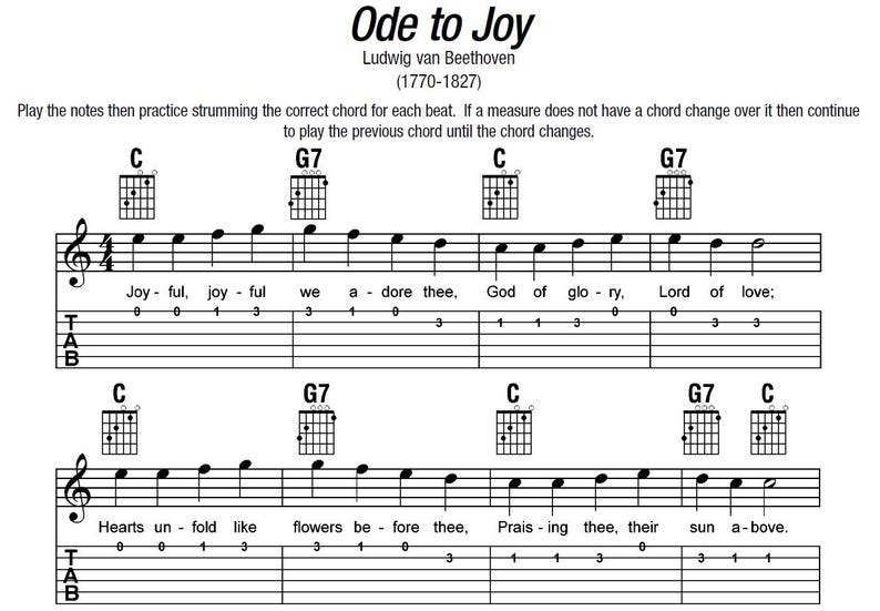 Ode to Joy Guitar Sheet Music - Jingle Bells Guitar Chords - Easy ...