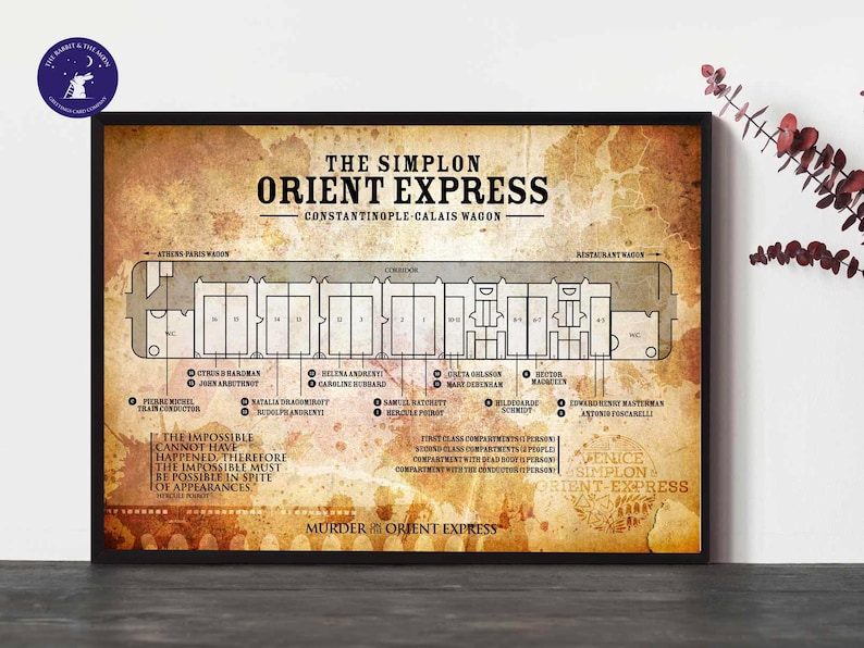 The Orient Express Map, Inspired Design - A4/A3 Prints, Greetings Cards ...