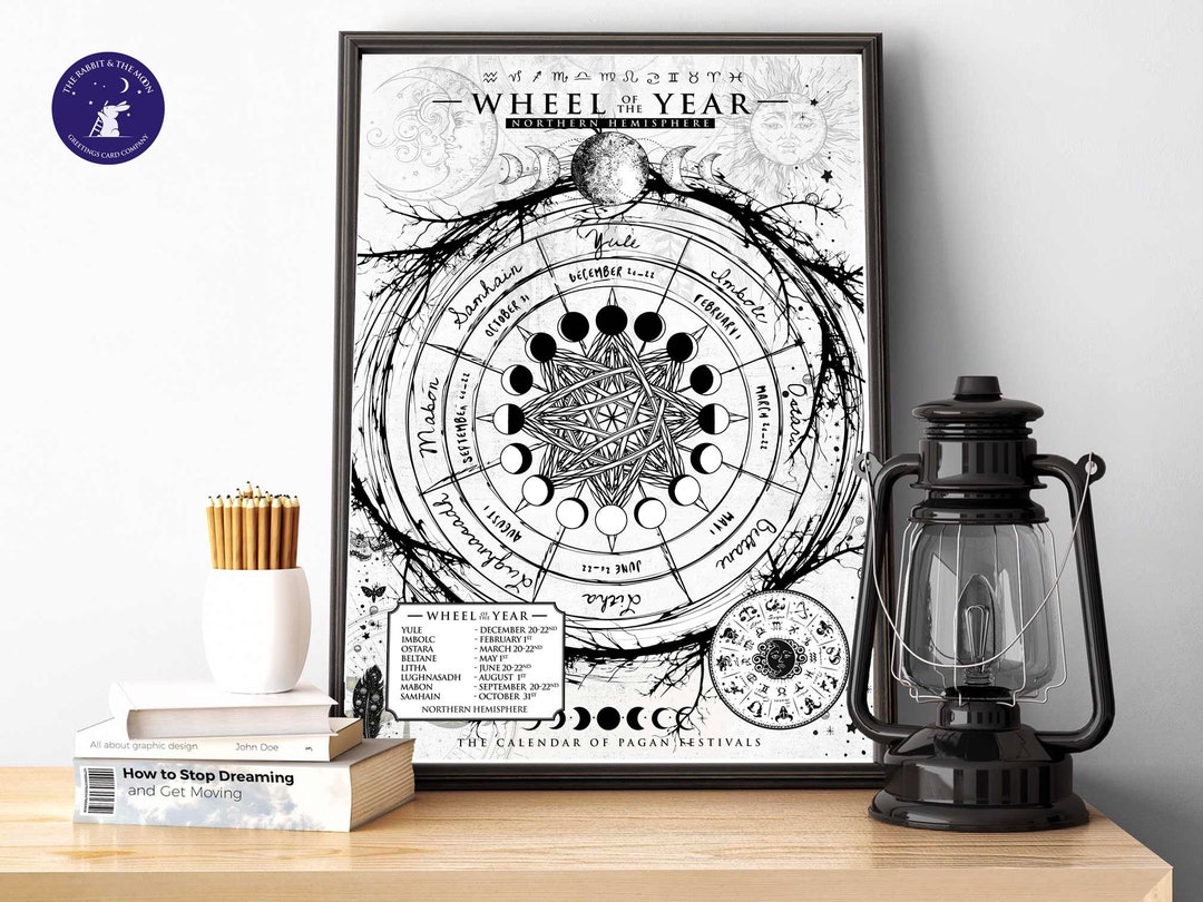 Wheel of the Year - Calendar of Pagan Festivals - Tree Spirits Edition ...