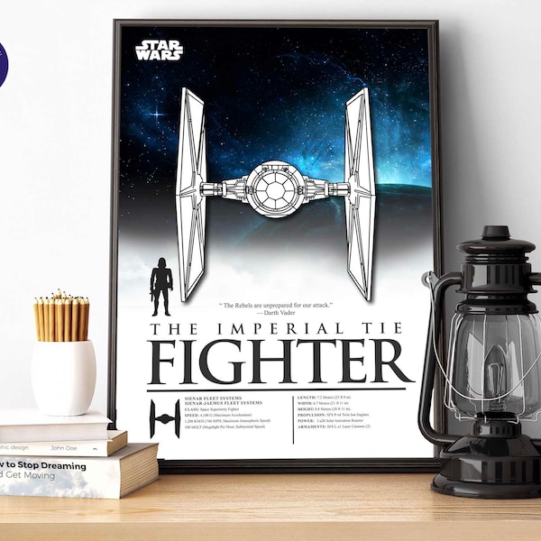 Tie Fighter Poster - Etsy UK